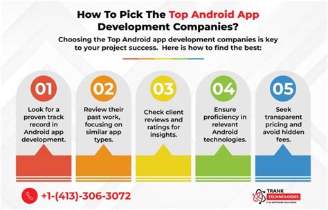 Ppt How To Pick The Top Android App Development Companies Powerpoint Presentation Id13946967