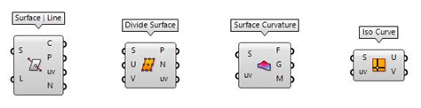 Curve And Surface Parameters • Parametric By Design