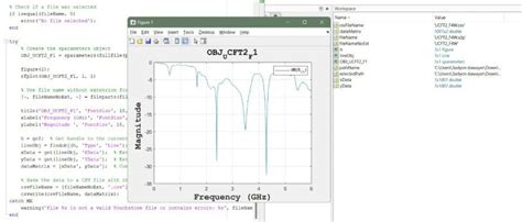 How I Converted S2p Files To Csv Using Matlab Adnan Zahran Posted On The Topic Linkedin