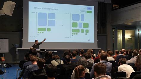 Starting A New Open Source Project Yourself Inosca And Adfinis