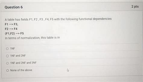 Solved A Table Has Fields F1 F2 F3 F4 F5 With The