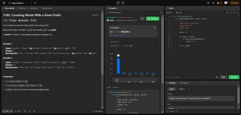 Drgvishwanathan 100daysofcode Leetcode Python Problemsolving Dsa