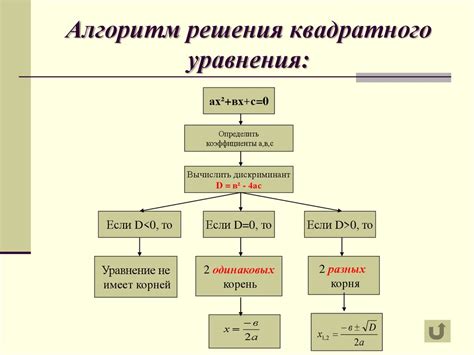 Квадратные уравнения Формула корней квадратного уравнения