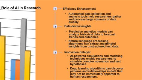 understanding artificial intelligence in research 1 pptx