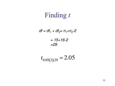 Ppt Testing Means Part Iii The Two Sample T Test Powerpoint Presentation Id 7060678