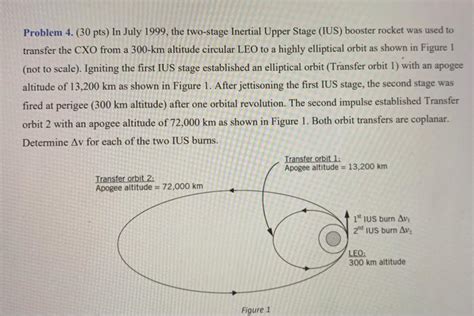 Solved Problem 4 30 Pts In July 1999 The Two Stage