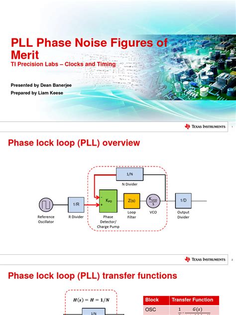 Clocks And Timing Phase Locked Loop Phase Noise Figures Of Merit Presentation Quiz Pdf Radio