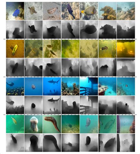 Multi Style Underwater Depth Map Estimation The Rows From Top To Download Scientific Diagram