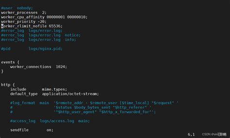 Nginx中模块的设置以及反向代理debian Nginx 反向代理 配置模版 Csdn博客