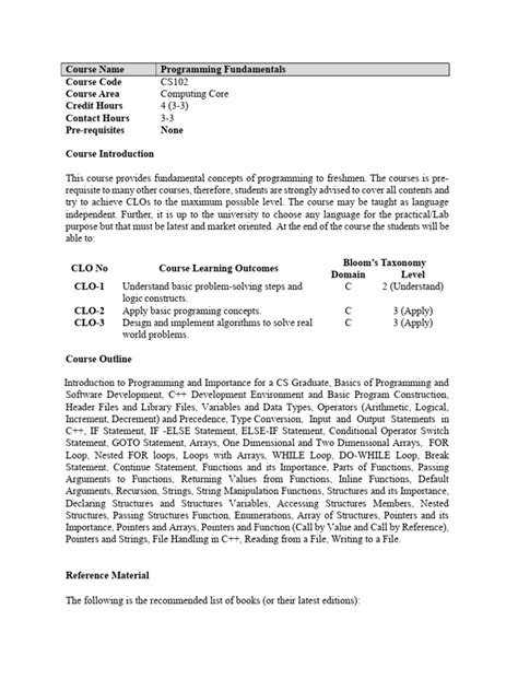 programming fundamentals pdf c pointer computer programming