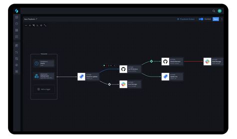 Why Swimlane Ai Enabled Security Automation