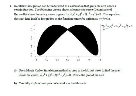 Solved In Calculus Integration Can Be Understood As A Chegg