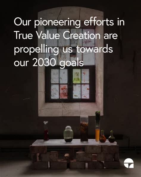 Our Unique Value Creation Model Measures Economic Environmental And