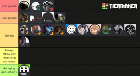 Create A People Of Sas Tier List Tiermaker
