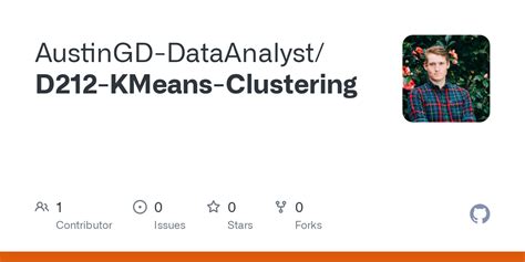 Github Austingd Dataanalyst D Kmeans Clustering