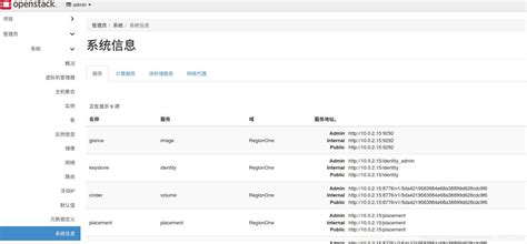 Openstack开发实践（三）：dashboard开发openstack中用于dashboard是 Csdn博客