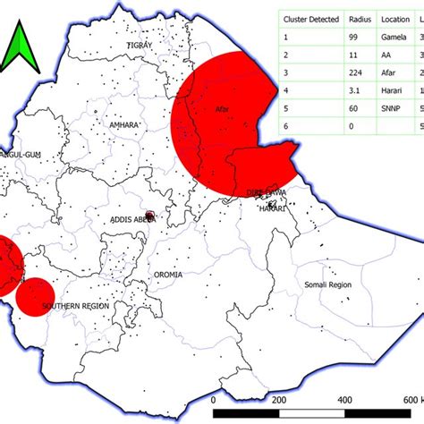 Hiv Seropositivity Hotspot Clusters Identified Using Satscan Spatial Download Scientific