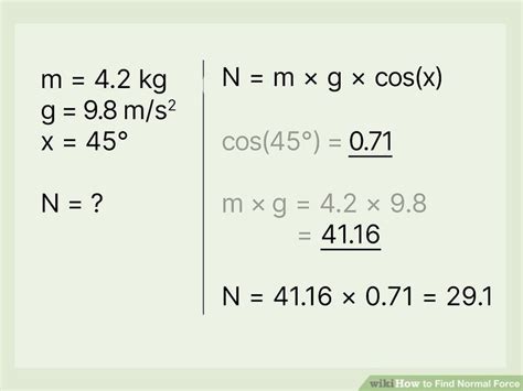 5 Ways To Find Normal Force WikiHow