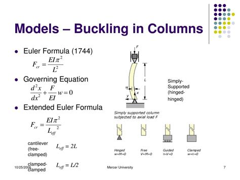 ppt finite element analysis of creep buckling of cipp liners