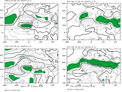 Correlation Patterns Between West Sahel Index And Surface Temperature