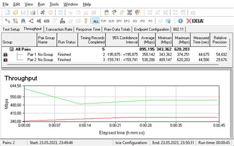 Обзор беспроводного маршрутизатора MikroTik hAP ax³ функциональный флагман GECID com