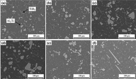 S Em Microstructural Features Of The Experimental Al 5ti 1b Alloys A Download Scientific