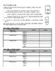 Physics Lab Resistors In Series And Parallel By KcoolScience TPT