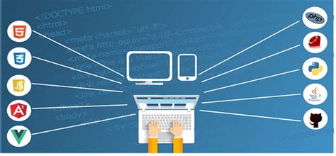 Las Grandes Ventajas De Aprender A Programar