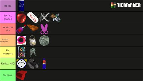 Baldi S Basics Plus Items Tier List Community Rankings TierMaker