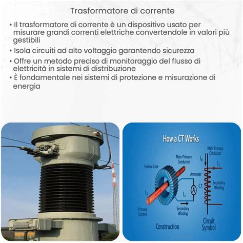 Trasformatore Di Corrente Electricity Magnetism