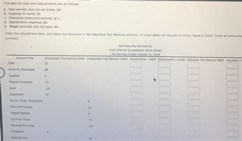 Solved Appendix 1 Adjustment Data On An End Of Period Chegg Com