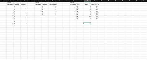 How To Create A Dataframe By Summing The Payments Within Each Company Within A Specific Id R