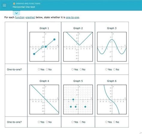 Free Horizontal Line Test Worksheet Download Free Horizontal Line Test