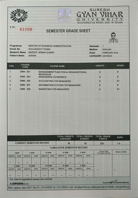 Ba Public Administration Aiu Eduwing Education