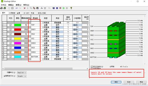 Hyperlynx中层叠设计实例hyperlynx软件设计多层板小幽余生不加糖的博客 Csdn博客