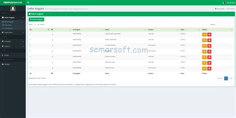 download sistem informasi perpustakaan sekolah codeigniter