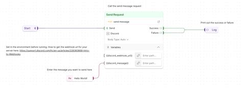 Announcing Postman Flows Early Access Postman Blog