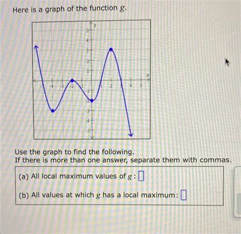 solved here is a graph of the function g use the graph to