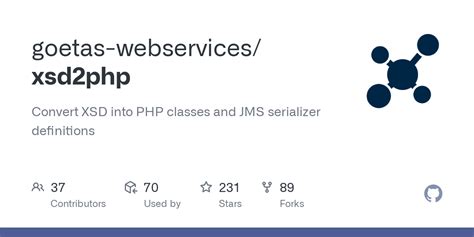 Github Goetas Webservicesxsd2php Convert Xsd Into Php Classes And