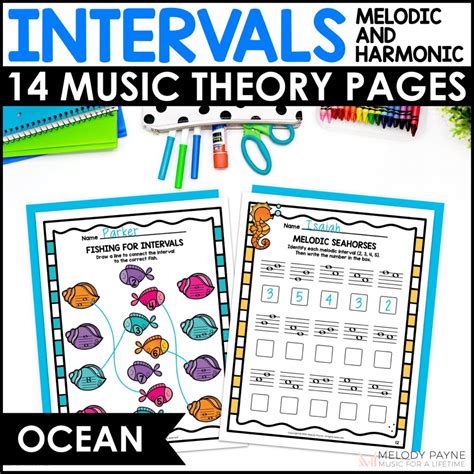 Intervals Harmonic And Melodic Quizizz Worksheets Library