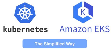 API Logging On EKS With Cloudwatch Benson Security Engineer