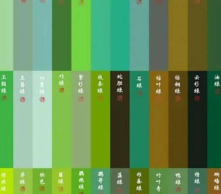 绿色有哪几种绿色（绿色有哪几种绿色组成） 十日日知识