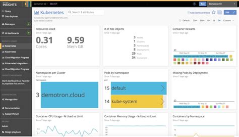 Amazon Eks Is Here—and You Can Monitor It With New Relic New Relic