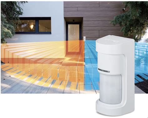 Motion Sensors Benefits And Uses For Your Business Academy Intercom