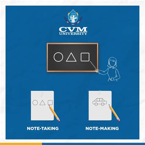 Cvm University Do You Know The Difference Between