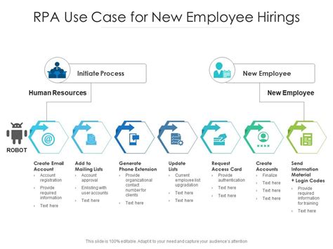RPA Use Case For New Employee Hirings Presentation Graphics Presentation PowerPoint Example