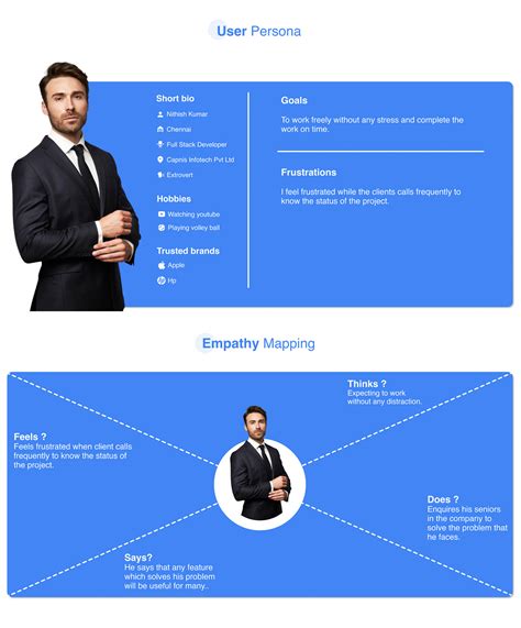 Collab T UX UI Case Study Behance
