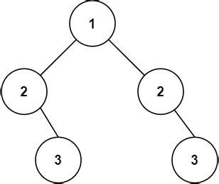 Symmetric Tree Leetcode