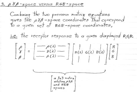 Color Theory Colorspaces