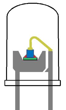 Understanding And Preventing LED Failure DigiKey